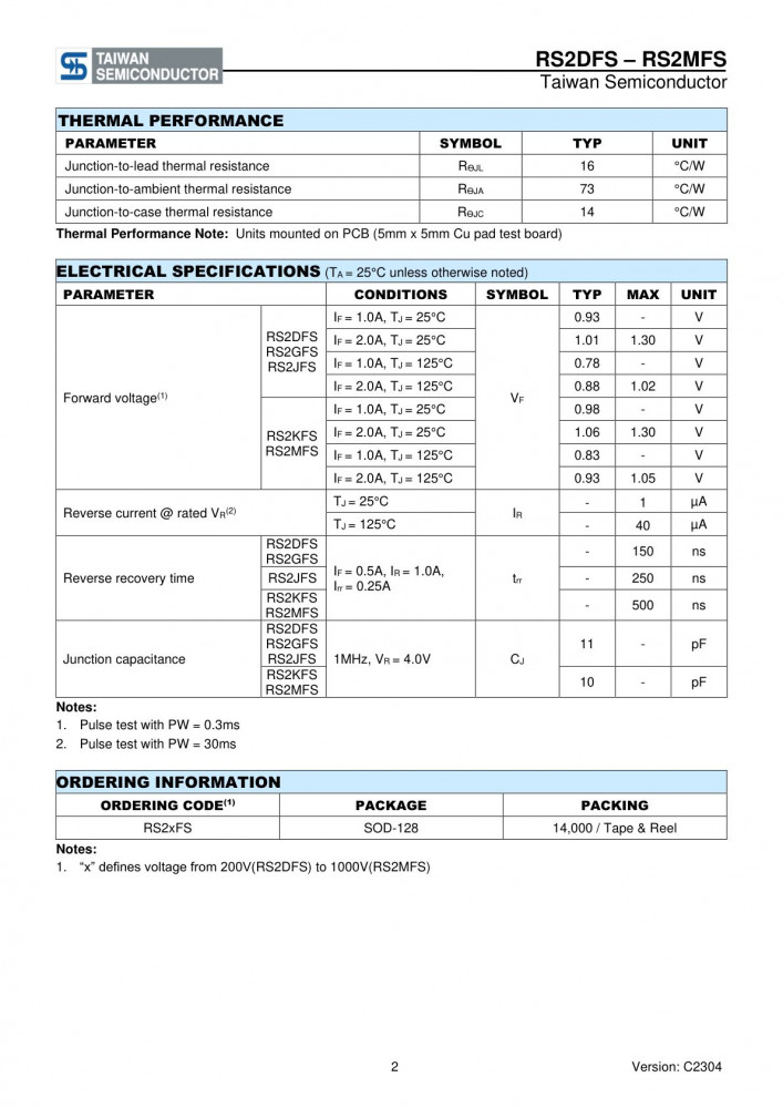 RS2DFS datasheet page 2