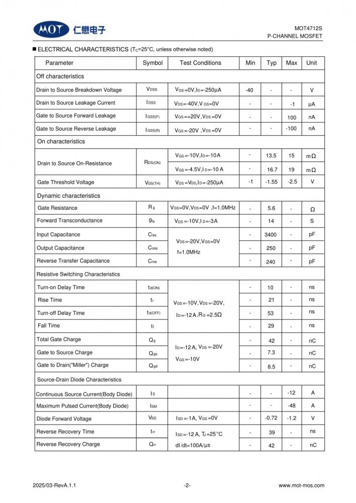 MOT4712S datasheet page 2