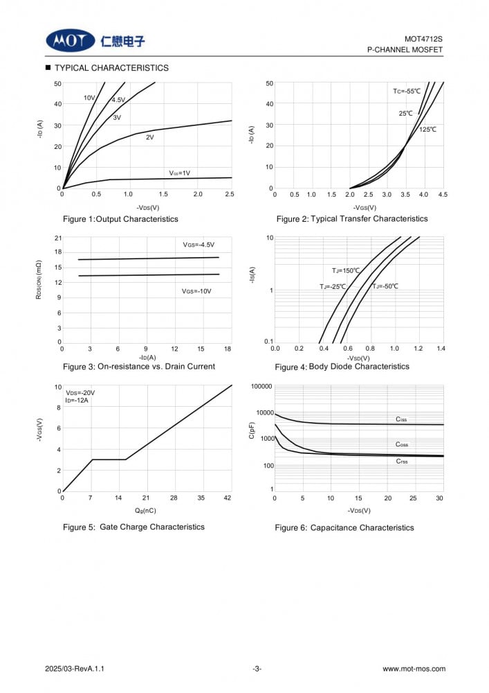 MOT4712S datasheet page 3