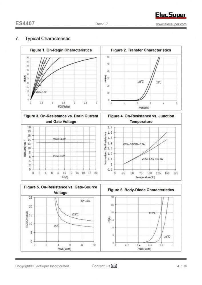 ES4407 datasheet page 4