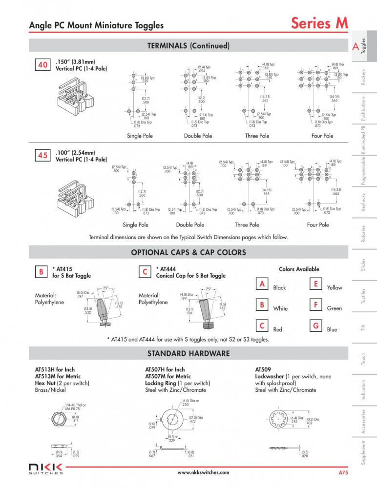NKK Switches document page 6