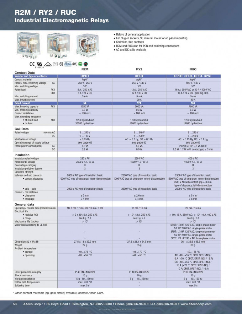 Altech RUC relay datasheet page 1