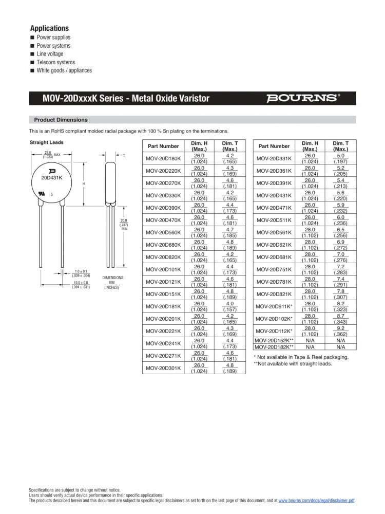 BOURNS MOV-20DxxxK datasheet page 2