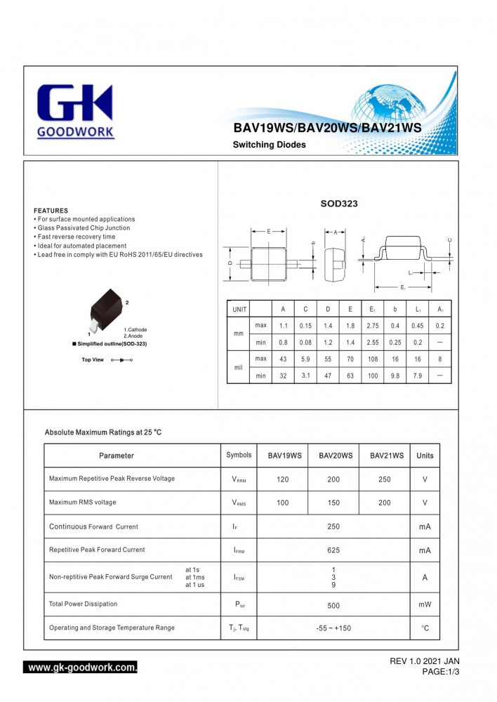 BAV19WS datasheet page 1