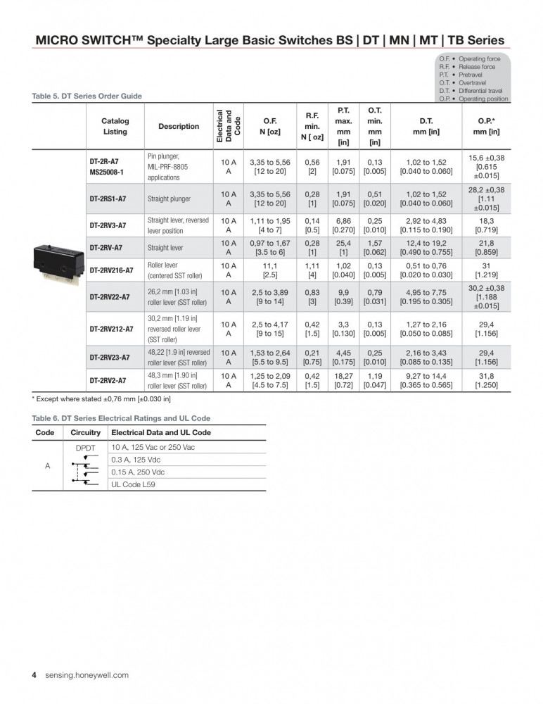 Honeywell datasheet page 4