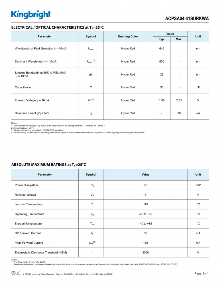 ACPSA04-41SURKWA datasheet page 2