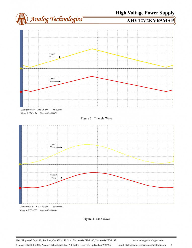 AHV12V2KVR5MAP technical document page 4