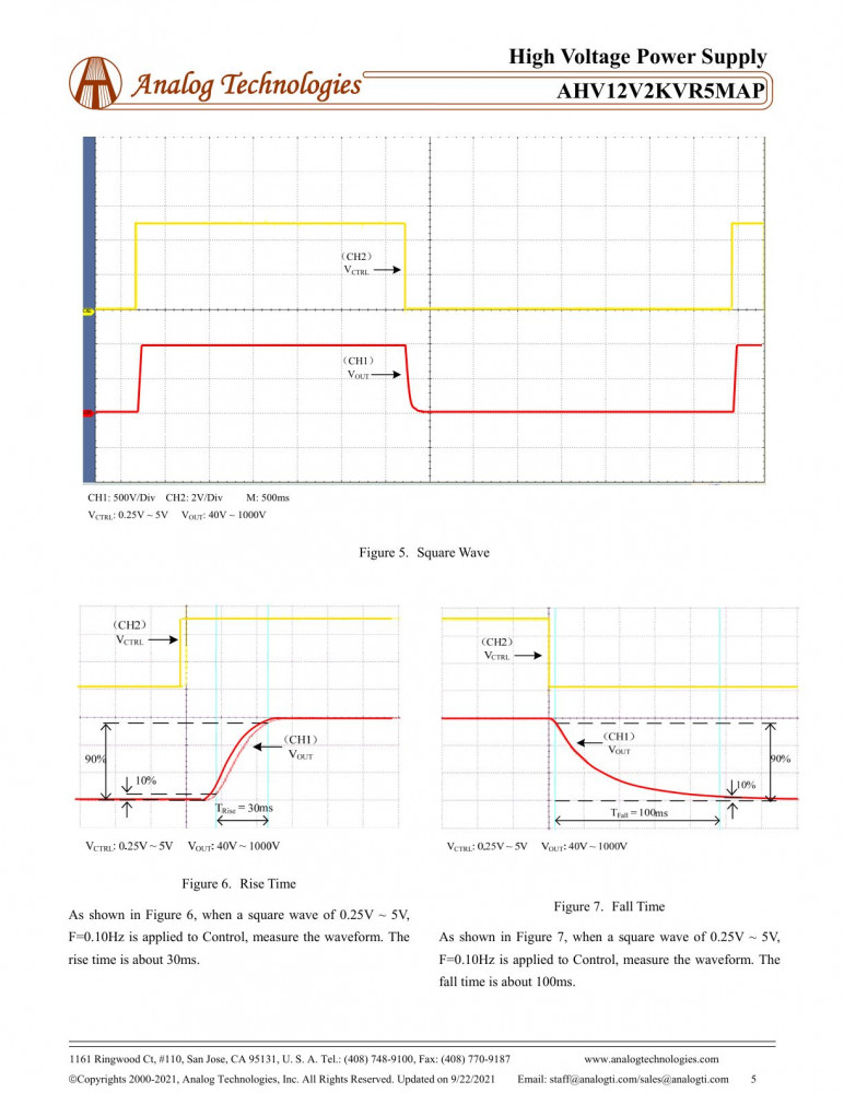 AHV12V2KVR5MAP technical document page 5