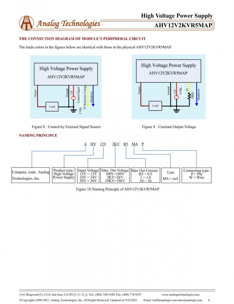 AHV12V2KVR5MAP technical document page 6
