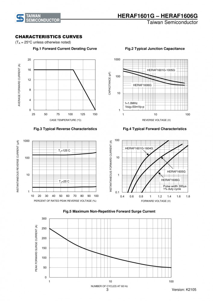 HERAF1606G datasheet page 3