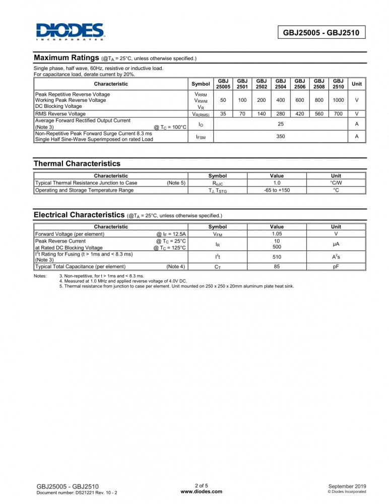 GBJ2508-F datasheet page 2