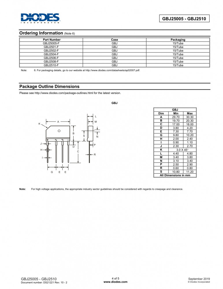 GBJ2508-F datasheet page 4