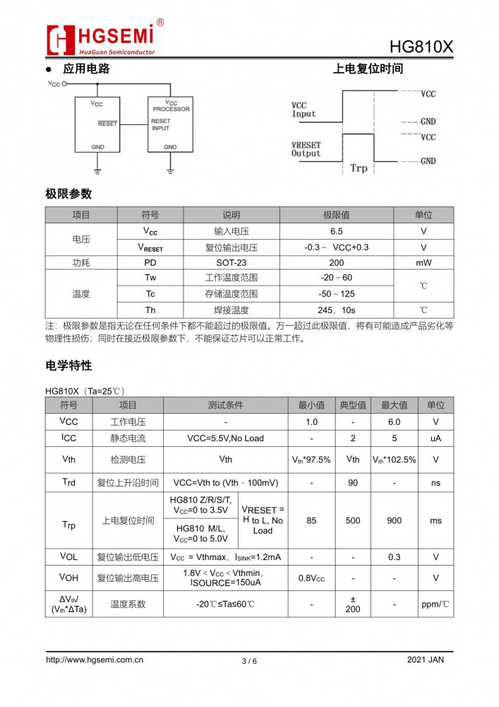 HG810TM3/TR datasheet page 3