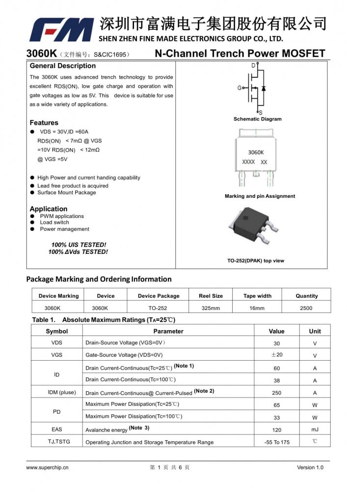 FM 3060K datasheet page 1