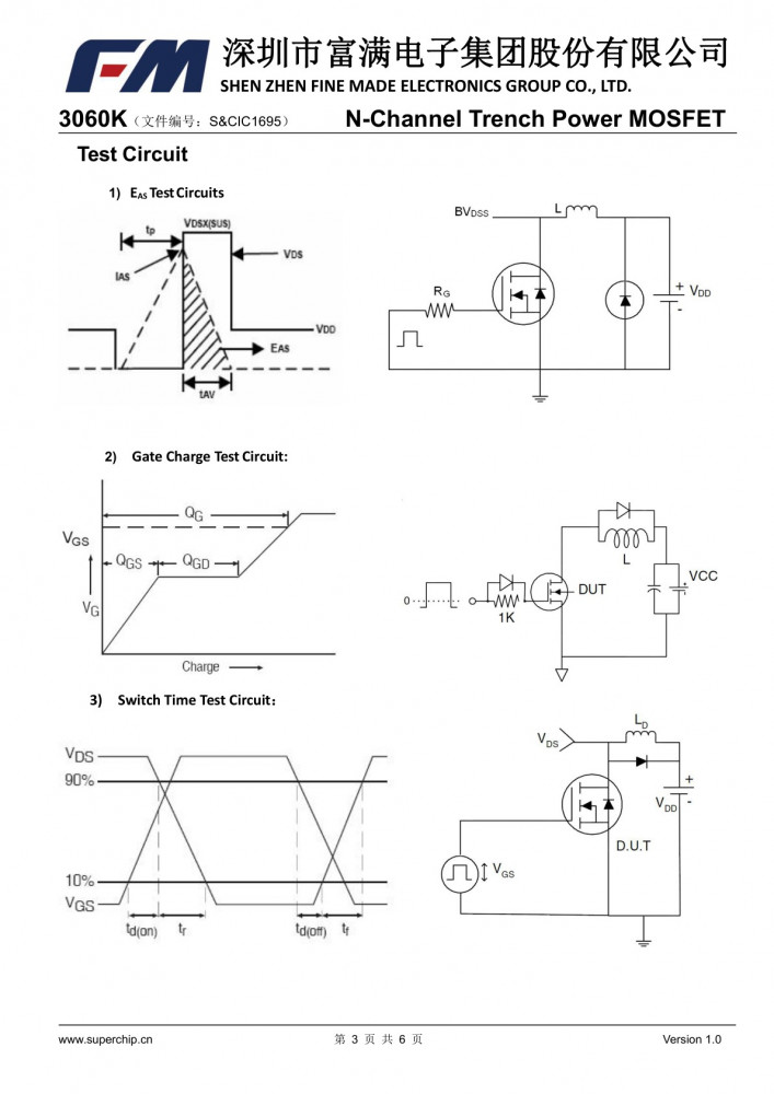 FM 3060K datasheet page 3