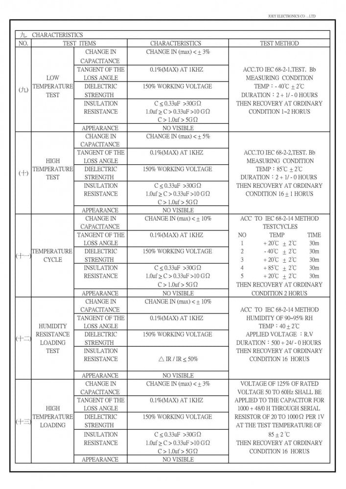 JOEY MPH specification page 7