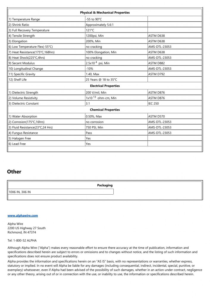 F62121/2 BK068 technical specification page 2