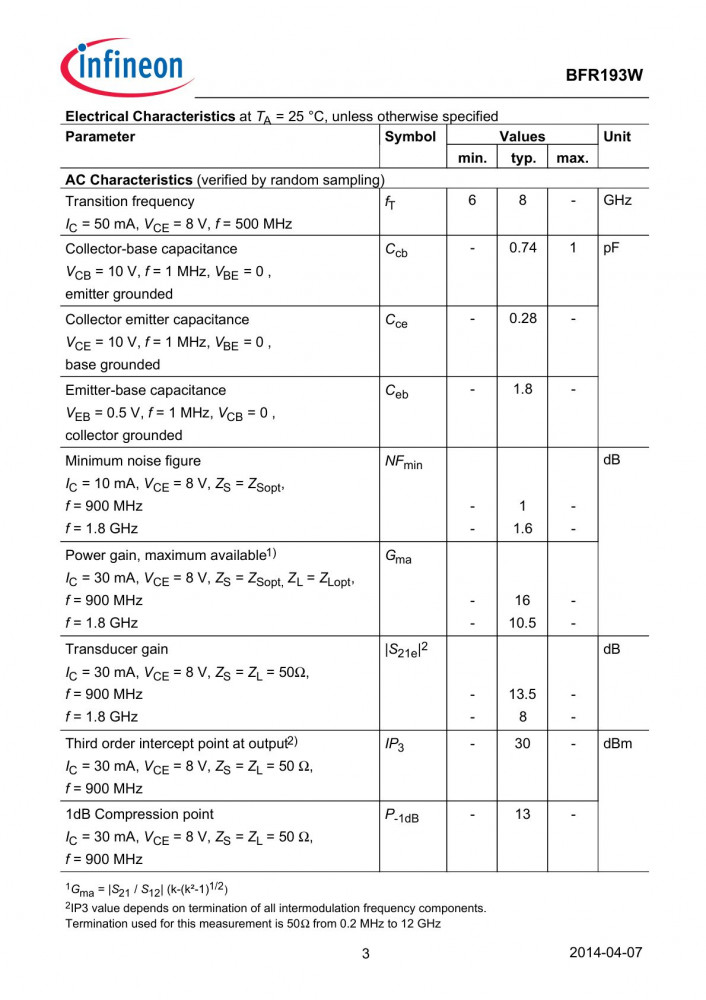 BFR193WH6327 datasheet page 3
