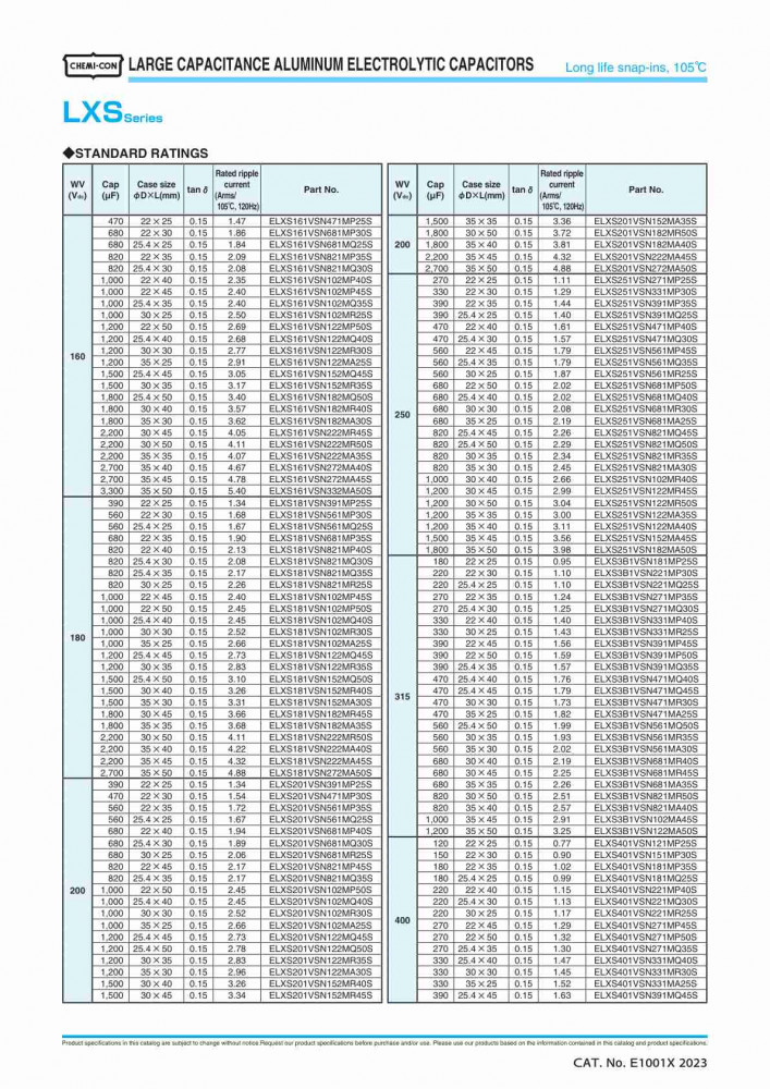 NCC LXS series document page 2