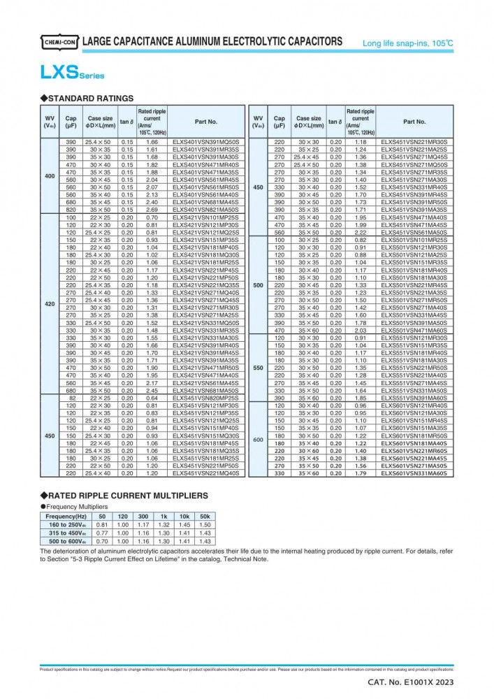 NCC LXS series document page 3