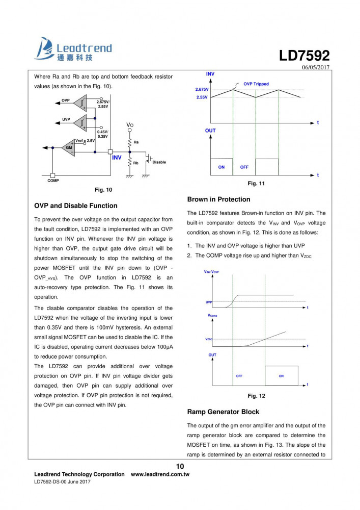 LD7592 datasheet page 10