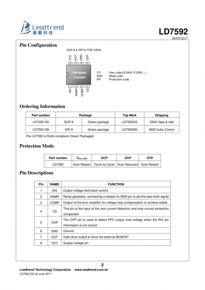 LD7592 datasheet page 2