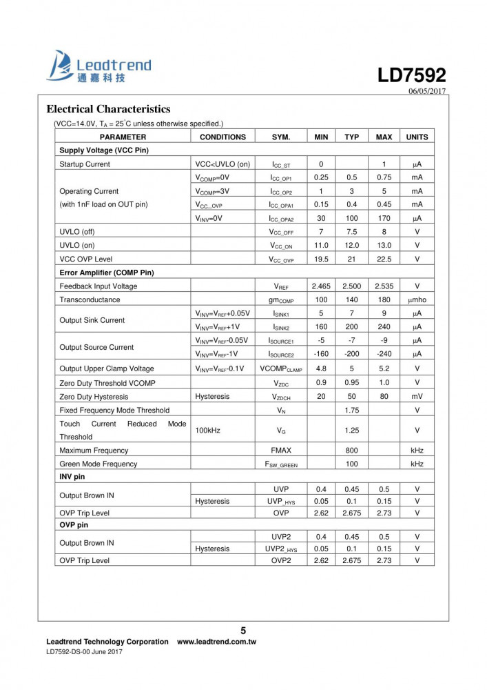 LD7592 datasheet page 5