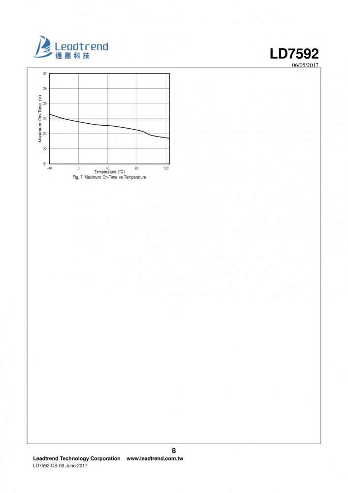 LD7592 datasheet page 8