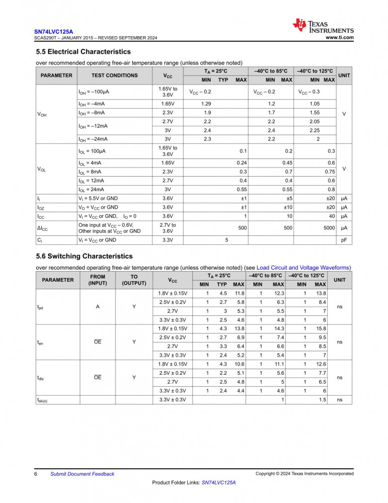 SN74LVC125A technical document page 6