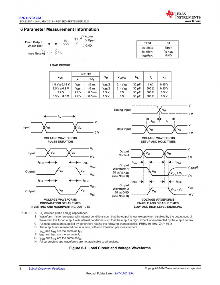 SN74LVC125A technical document page 8