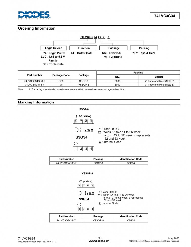 74LVC3G34V8-7 datasheet page 6