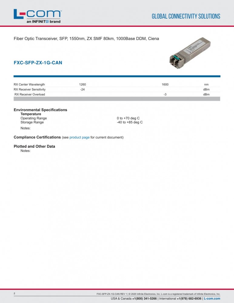 FXC-SFP-ZX-1G-CAN datasheet page 2
