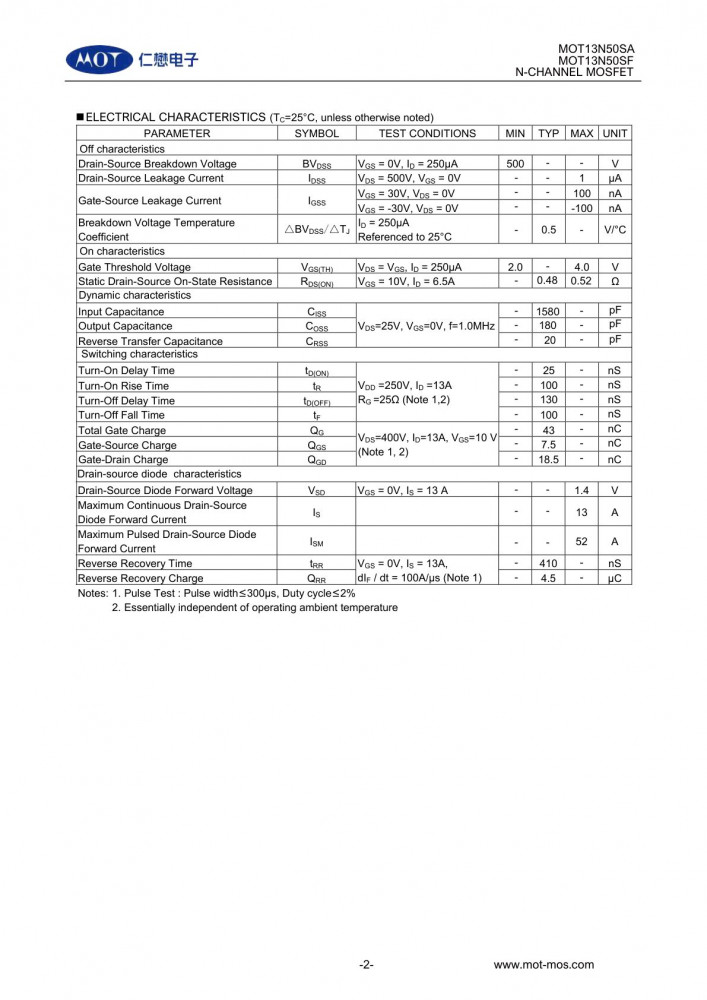 MOT13N50SF datasheet page 2