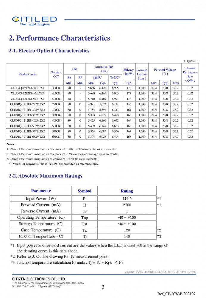 CITIZEN CLU04Q datasheet page 3