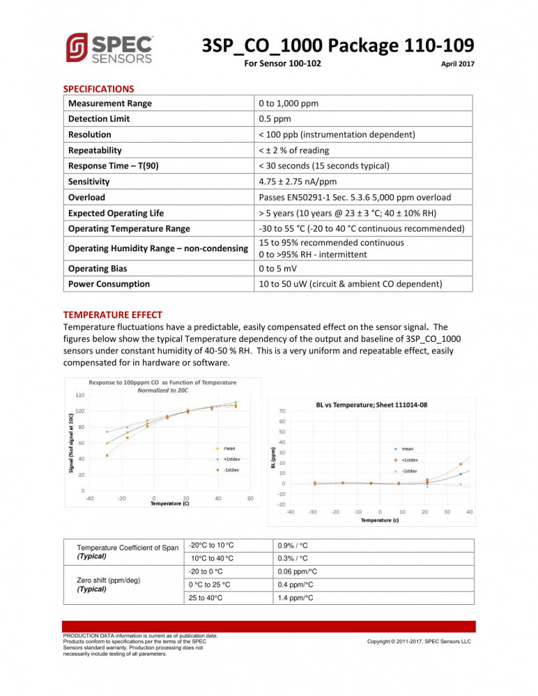 110-109 technical document page 2