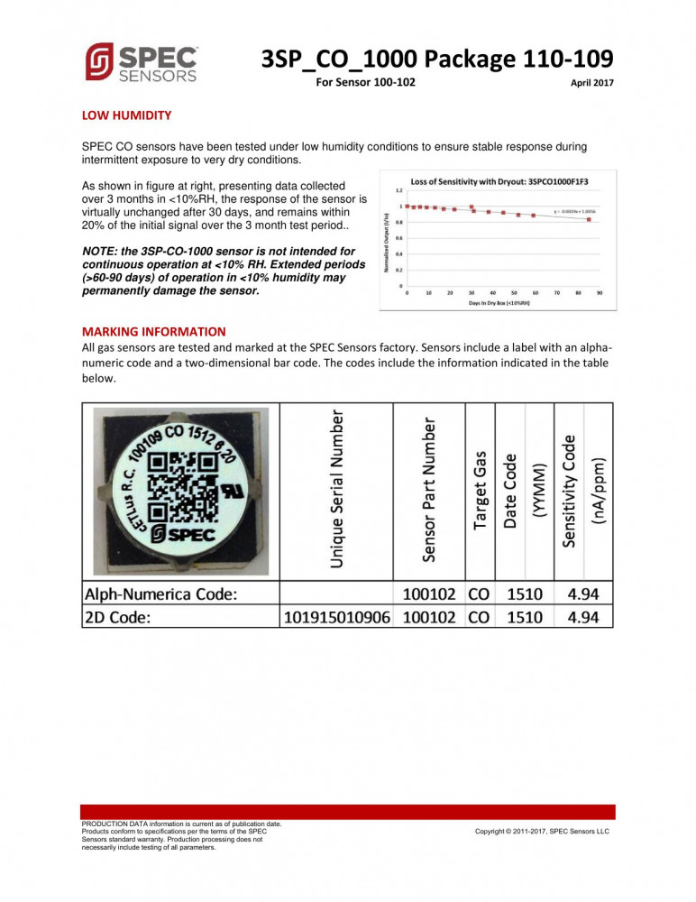 110-109 technical document page 4