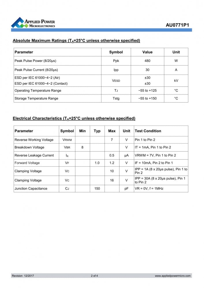 AU0771P1 datasheet page 2