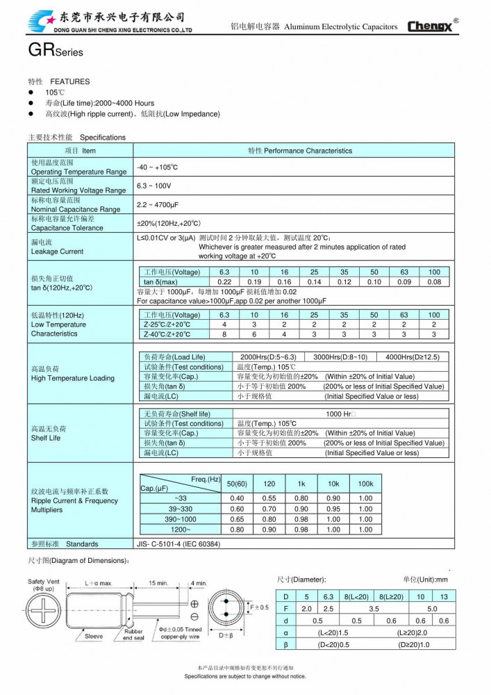 Chengx GR Series document page 5