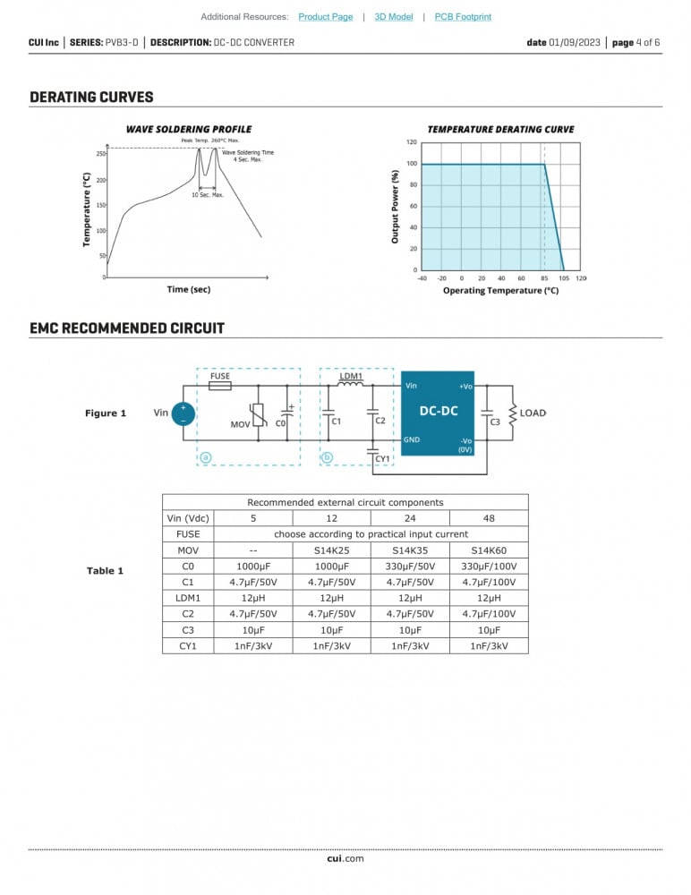 PVB3-D series datasheet page 4