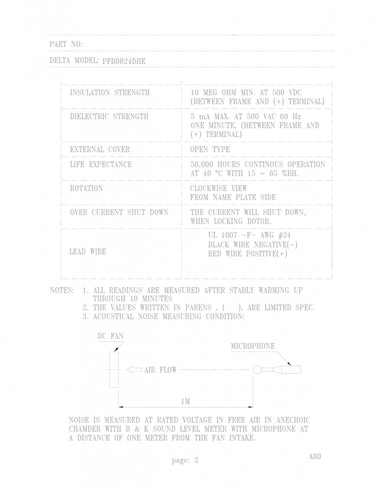 PFB0824DHE specification page 2