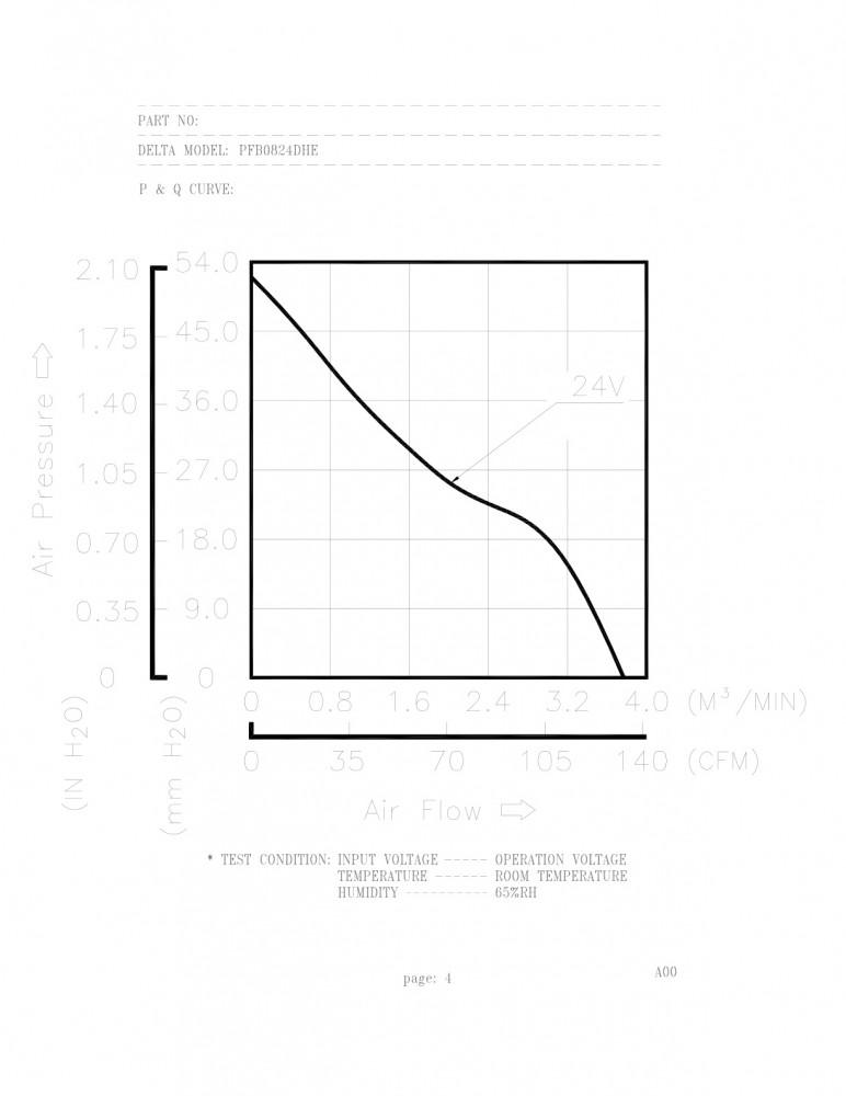 PFB0824DHE specification page 4