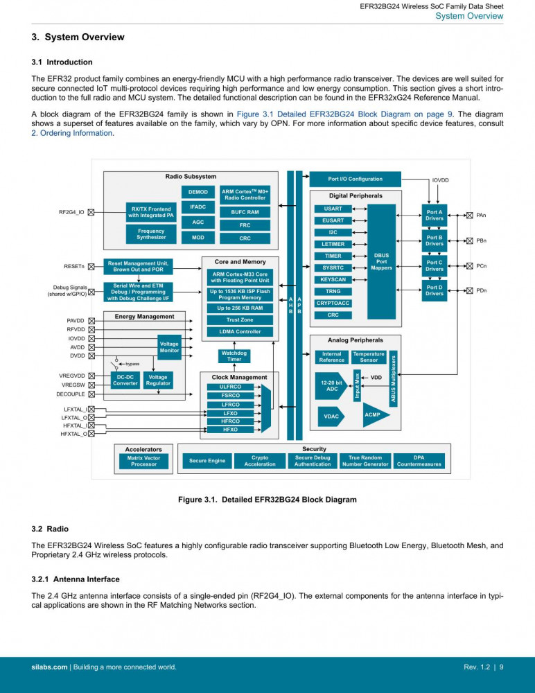 EFR32BG24 document preview, page 9