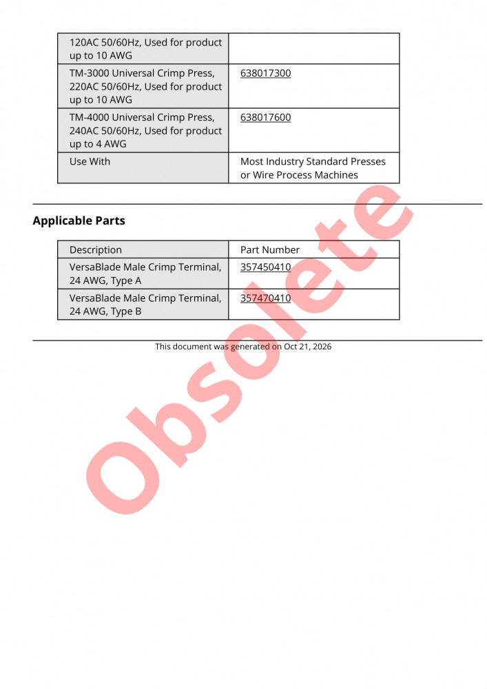 Product document page 3