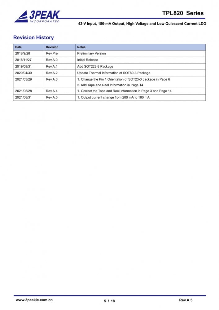 TPL820 datasheet page 5