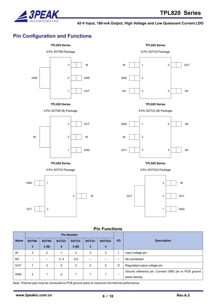 TPL820 datasheet page 6