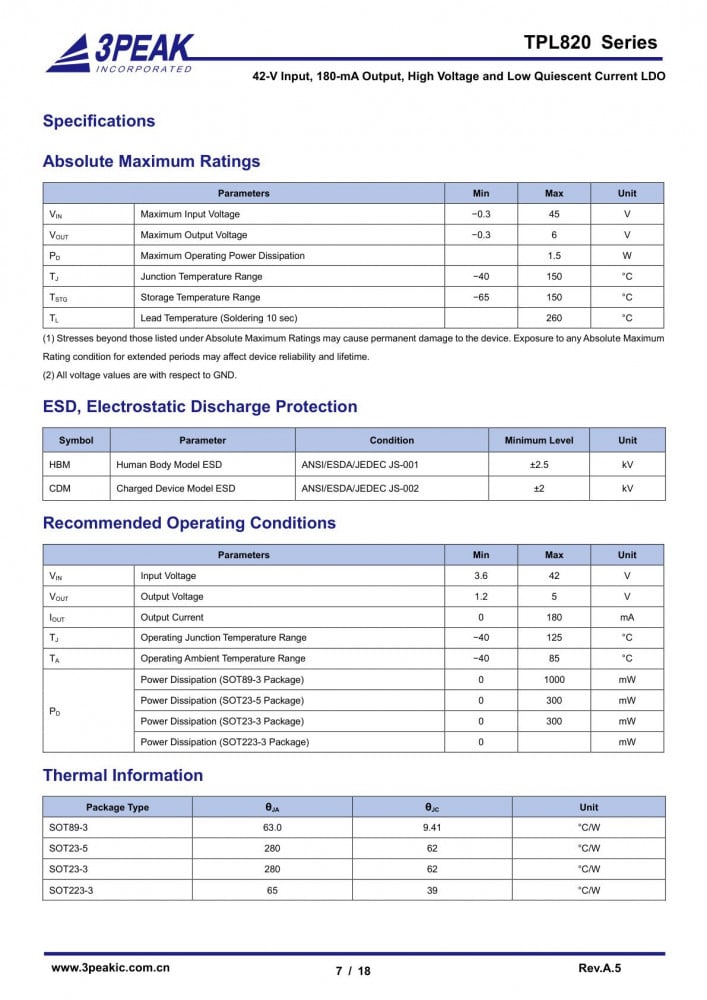 TPL820 datasheet page 7
