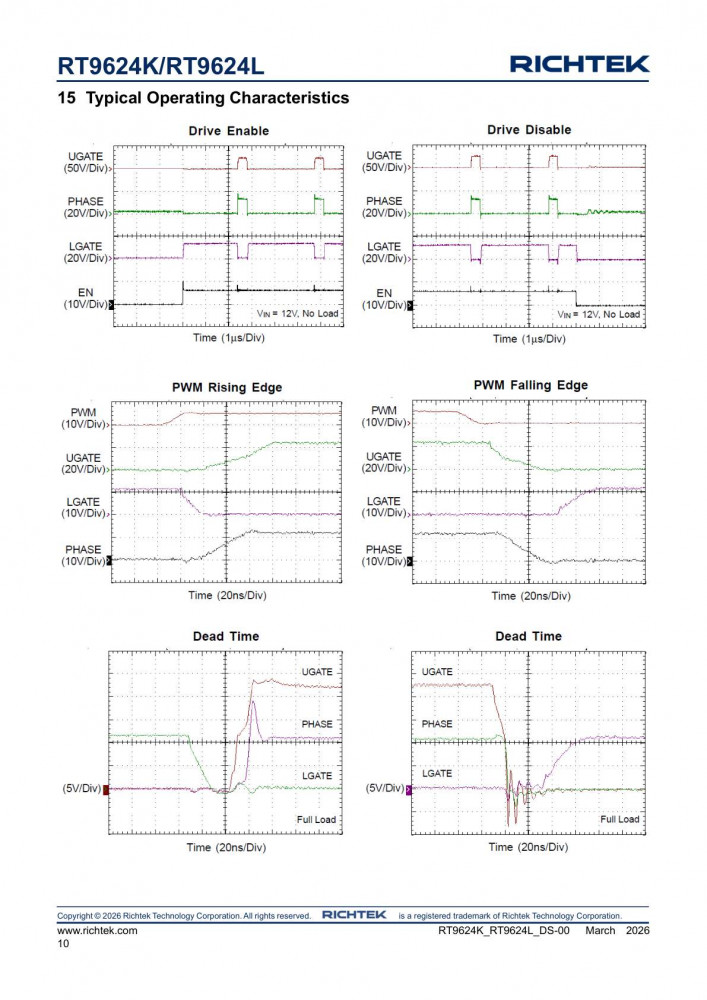 Datasheet preview, page 10