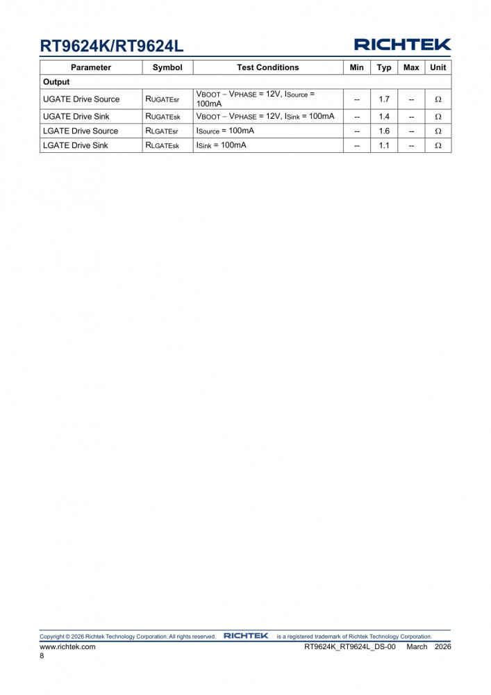 Datasheet preview, page 8