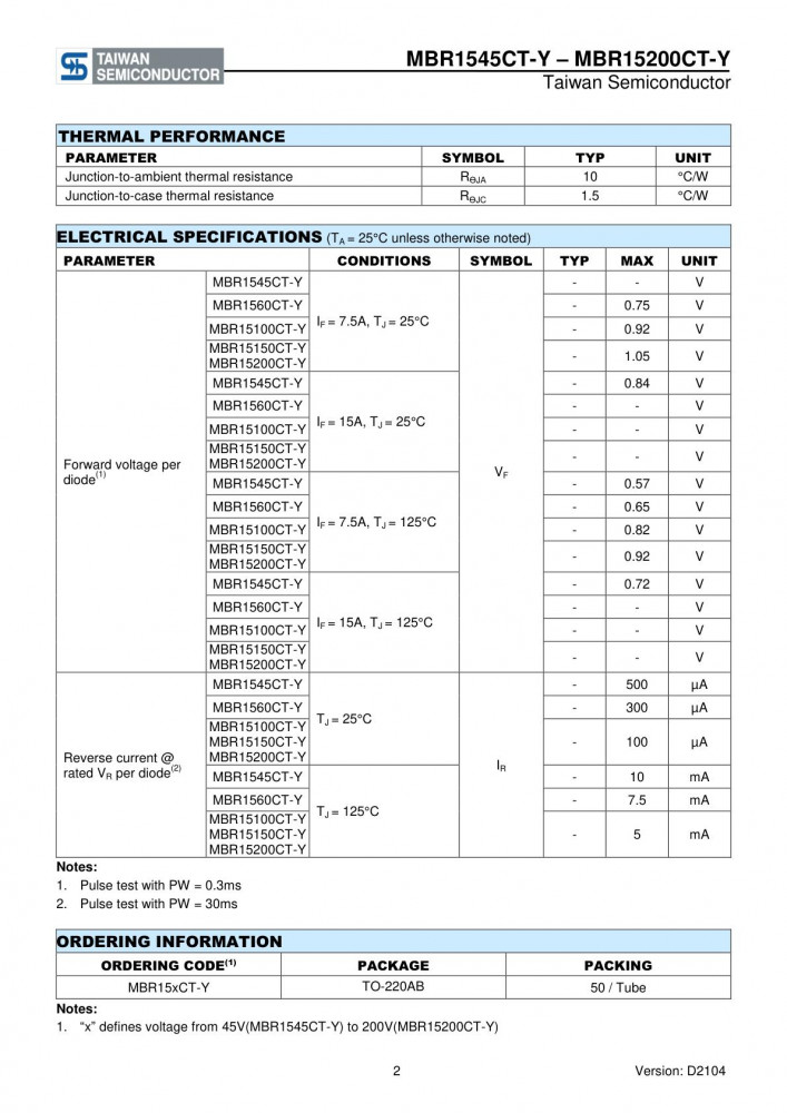 MBR15100CT-Y datasheet page 2