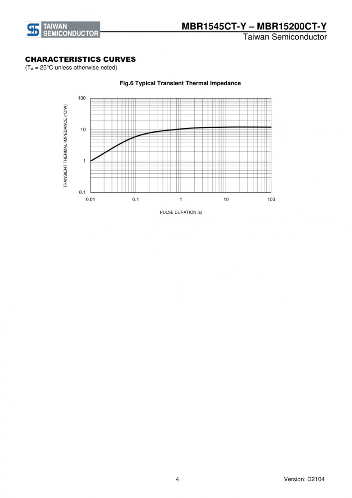 MBR15100CT-Y datasheet page 4